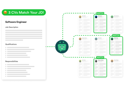 AI powered Resume Matcher | AI technology | CV Matching Service